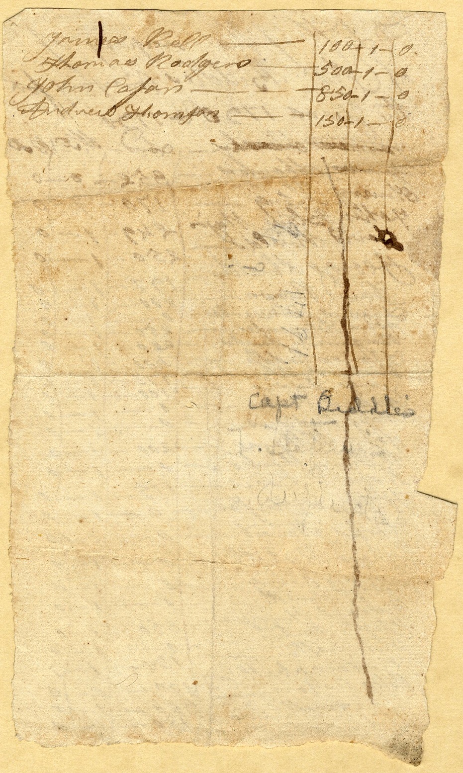 1790 and 1791 – Washington County, Tennessee Department of Records ...