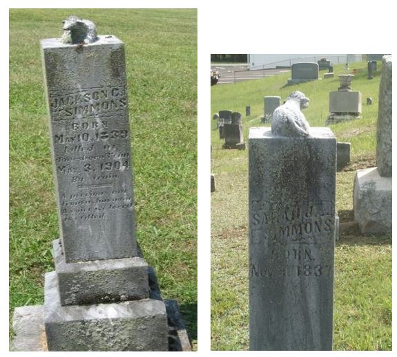 Simmons tombstone – Washington County, Tennessee Department of Records ...