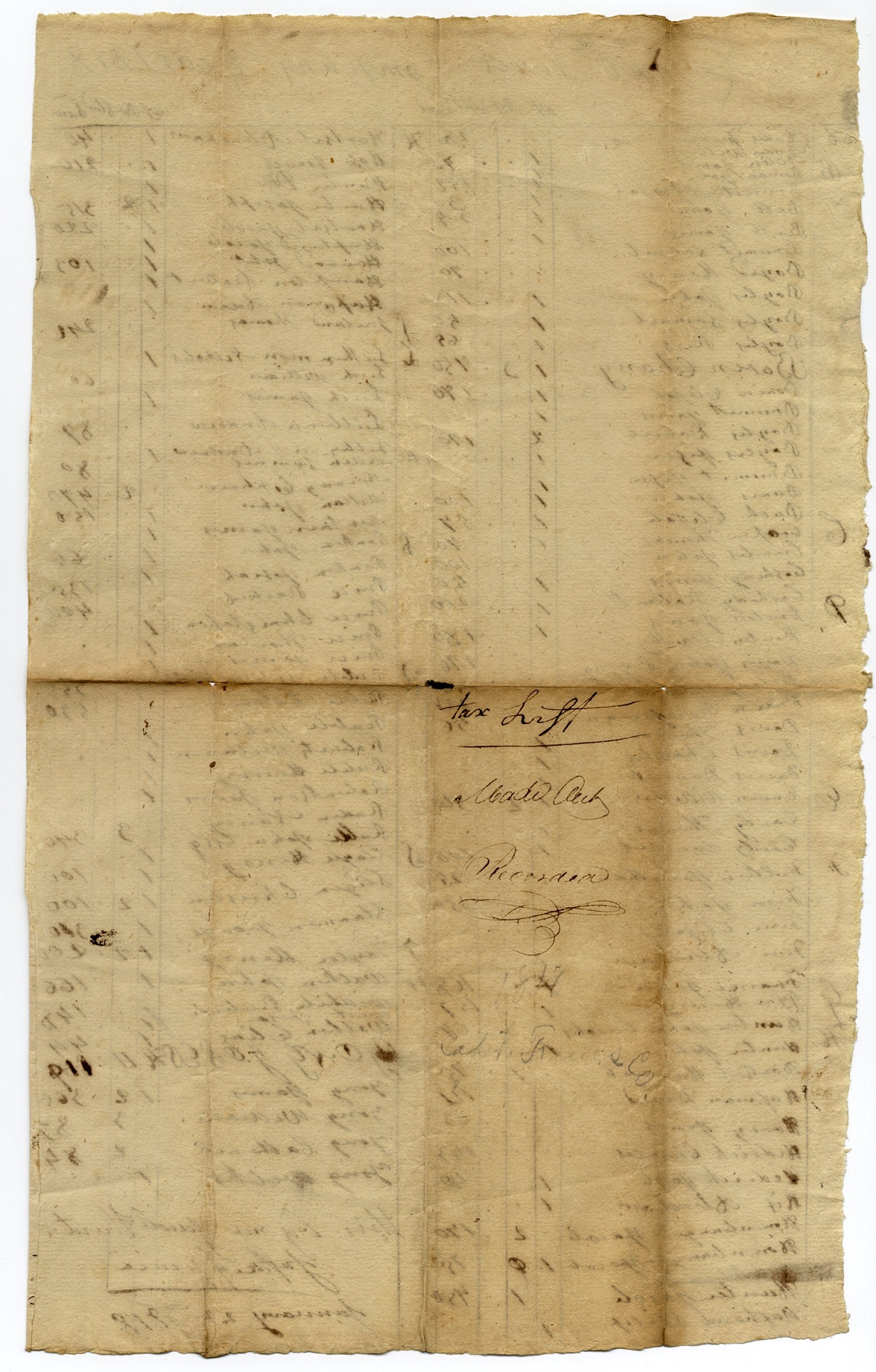 1818 – Washington County, Tennessee Department of Records Management ...